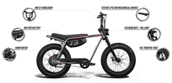 Z Miami (Core) - Legacy Super73 Electric Bike - Boosted USA